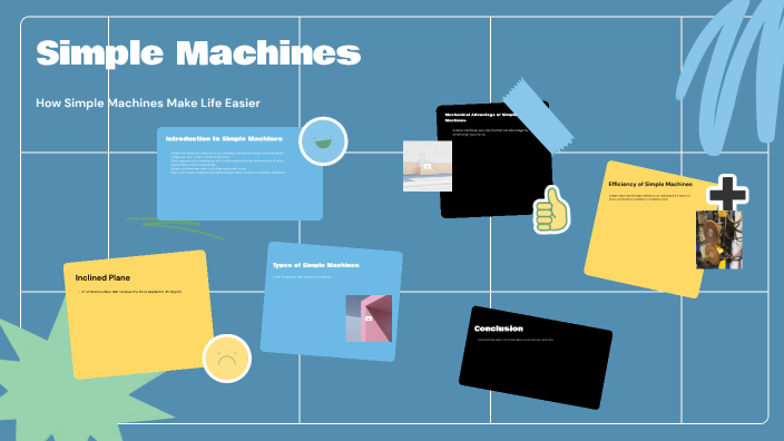 Simple Machines by joshua ruiter on Prezi
