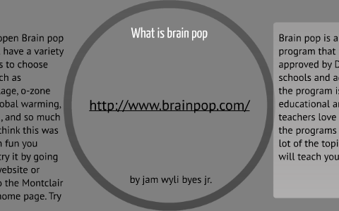 How BrainPop works by jam byes on Prezi