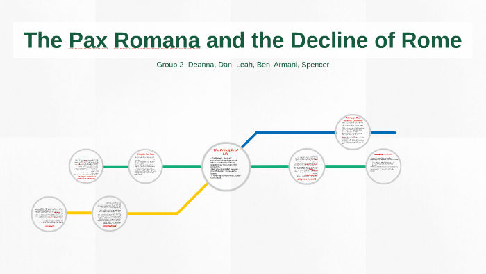 The Pax Romana and the Decline of Rome by Spencer L. on Prezi