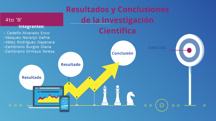 Resultados y Conclusiones by Dafny Vasquez on Prezi