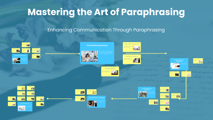 Mastering the Art of Paraphrasing by Abdulaziz Turdimurodov on Prezi Mastering the Art of Paraphrasing by Abdulaziz Turdimurodov on Prezi