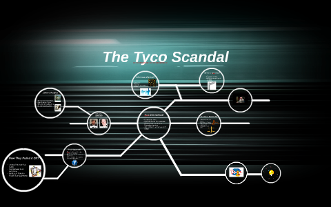 The Tyco Scandal by Julian Gariba on Prezi