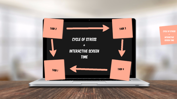Cycle of stress + interactive screen time by judit magdaleno on Prezi