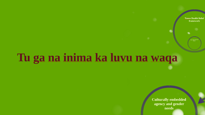 Tu ga na inima ka luvu na waqa by Litea Meo-Sewabu on Prezi