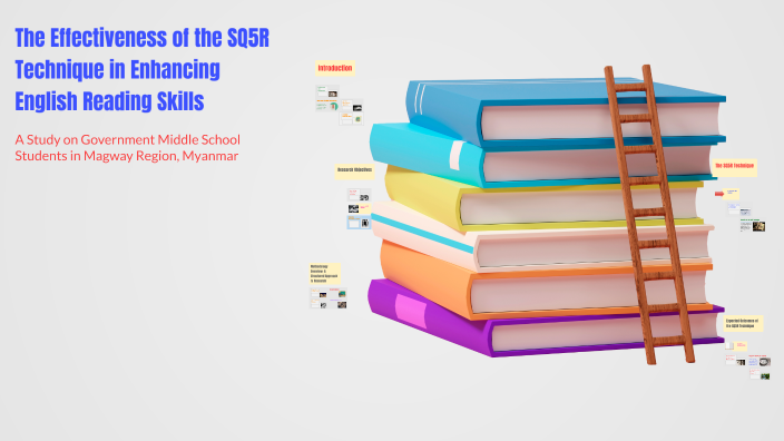 The Effectiveness of the SQ5R Technique in Enhancing English Reading ...