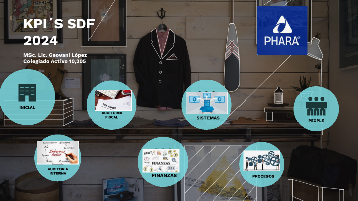 KPI´S SDF 2024 by Geovani Lopez on Prezi