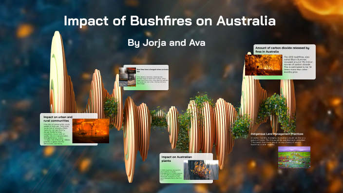 Impact of Bushfires on by Jorja Wile on Prezi