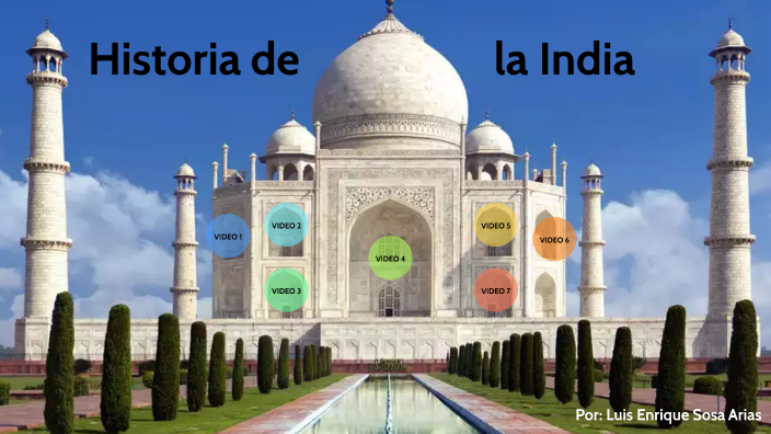 Historia de la India by Quique Sosa on Prezi