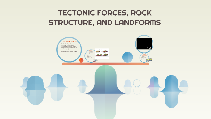 TECTONIC FORCES, ROCK STRUCTURE AND LANDFORMS by jong reyes on Prezi