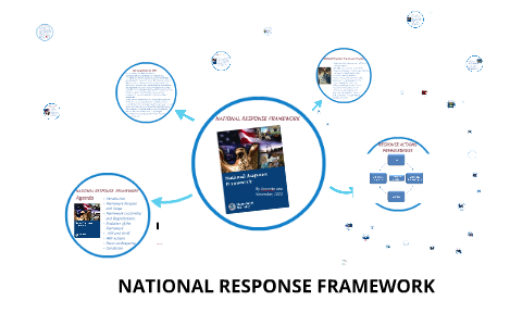 NATIONAL RESPONSE FRAMEWORK by Anamika Jain on Prezi