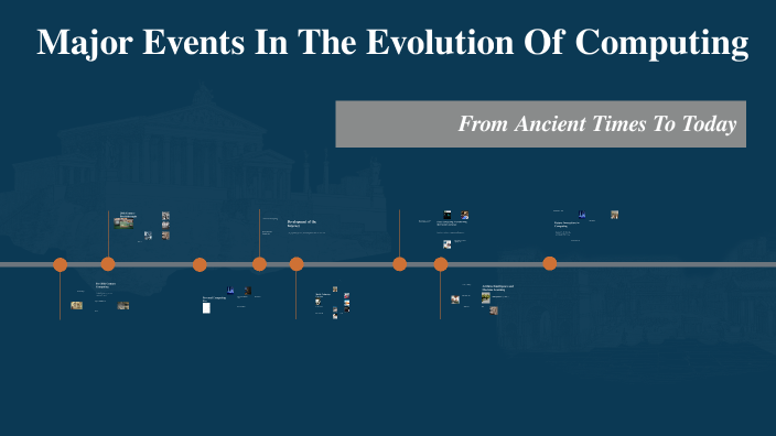 Major Events In The Evolution Of Computing by Nathaniel Troiani on Prezi