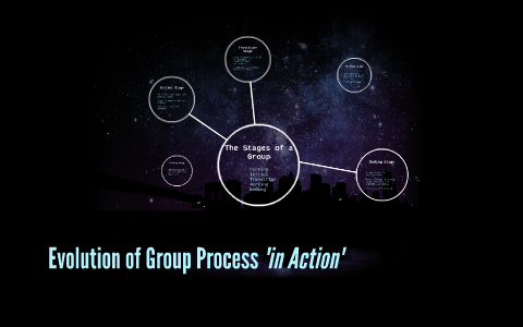Evolution of Group Process by Tim Lentz on Prezi