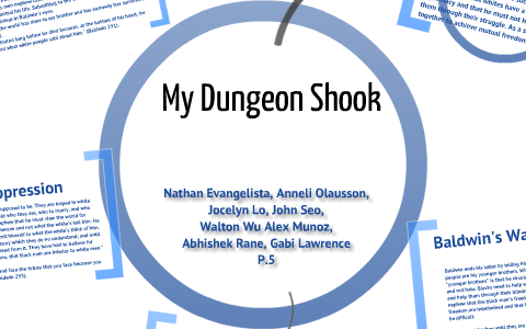 My Dungeon Shook by Walton Wu on Prezi