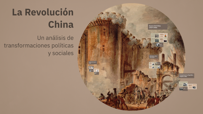 La Revolución China by Martin Ospina on Prezi
