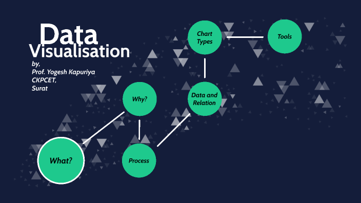 Introduction To Data Visualization By Yogesh Kapuriya On Prezi