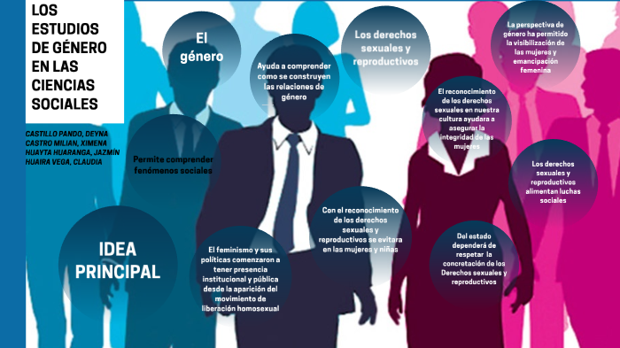 LOS ESTUDIOS DE GENERO EN LAS CIENCIAS SOCIALES by Deyna Castillo Pando ...