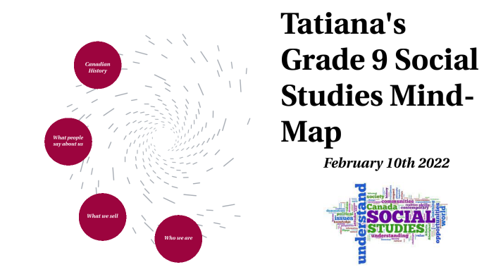 Tatiana's Grade 9 Social Studies Mind-Map by Olivia Hunter on Prezi