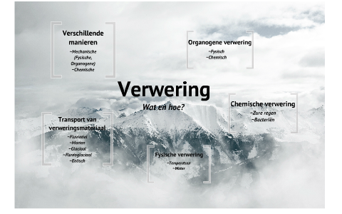 Aardrijkskunde Verwering by Sophie Mulder on Prezi