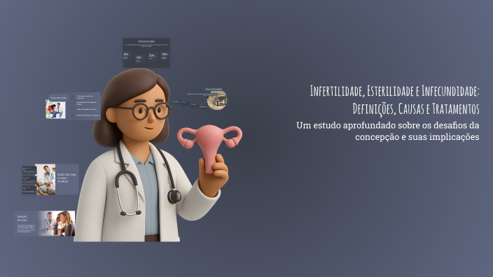 Infertilidade, Esterilidade e Infecundidade: Definições, Causas e ...
