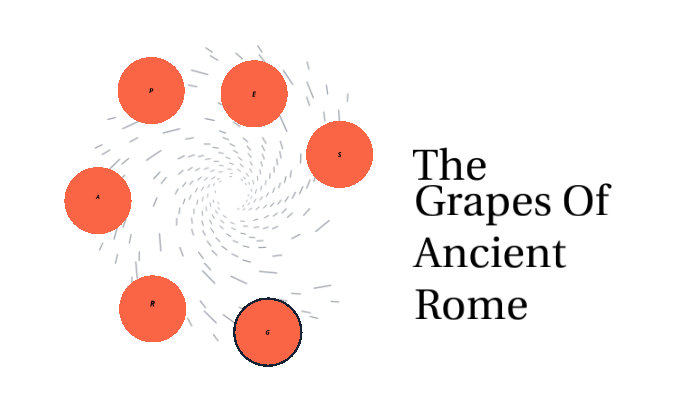 The Grapes Of Ancient Rome by Maya Alexandrescu on Prezi