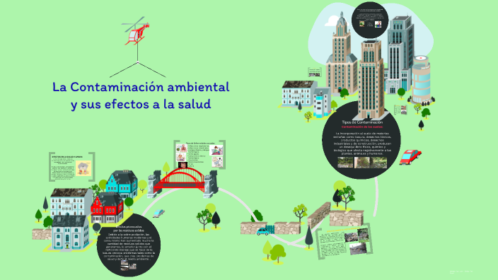 Contaminación y efectos a la salud by Fabricio Sosa on Prezi
