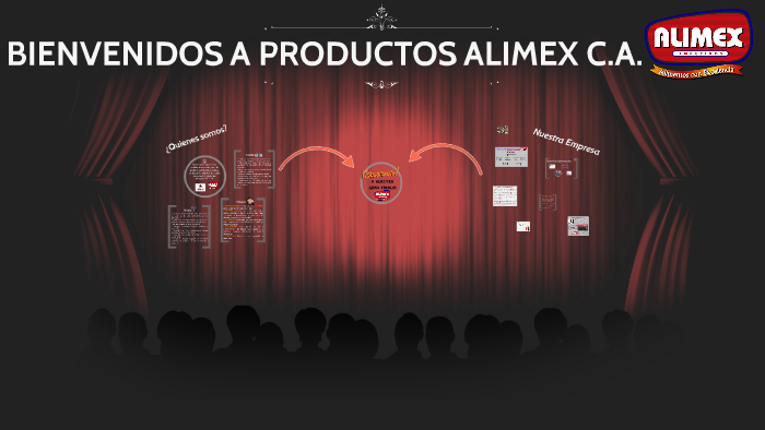 BIENVENIDOS A PRODUCTOS ALIMEX C.A. by Jose Alejandro Mendoza Gimenez ...