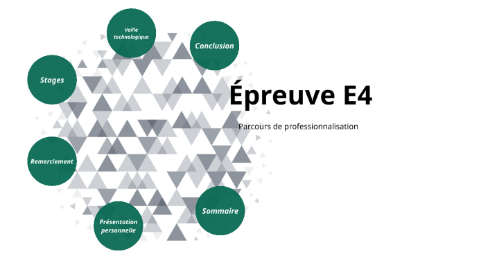 Présentation épreuve E4 by Loris Baruffato on Prezi