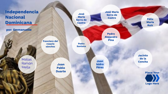 Independencia Nacional Dominicana by Emmanuelle Santana on Prezi
