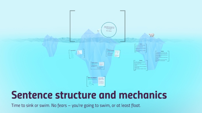 Sentence structures by Kandice Mollitiam on Prezi