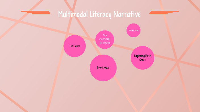 Multimodal Literacy Narrative by Maya Guevara on Prezi