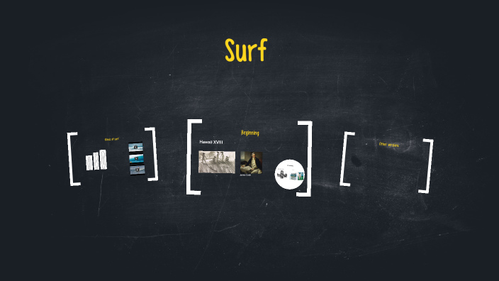 surf by on Prezi