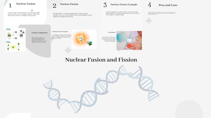Nuclear Fusion and Fission by jesus man on Prezi