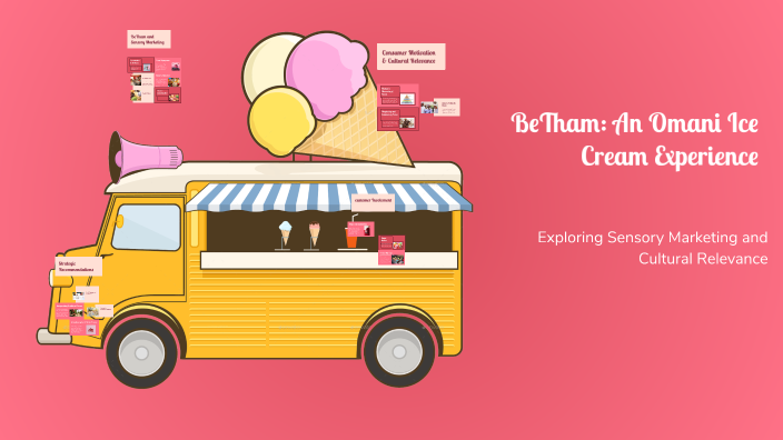 BeTham: An Omani Ice Cream Experience by Hmood Alabrawi on Prezi