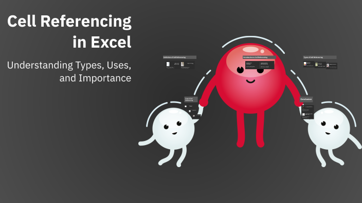 Cell Referencing in Excel by archit chawla on Prezi