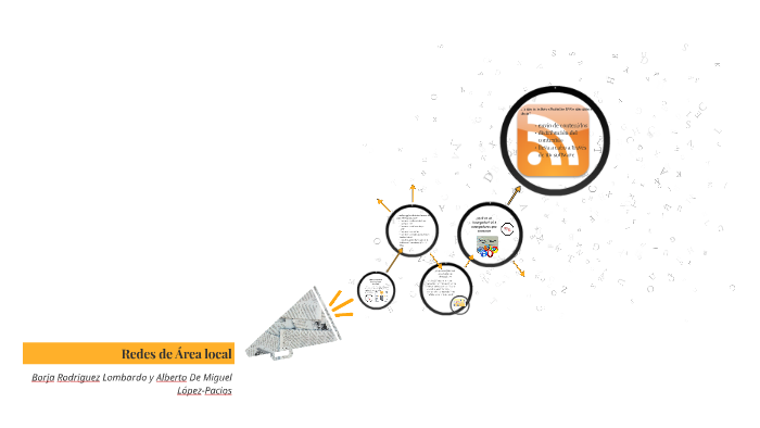 ¿Qué es una red de área local y que tipos hay? by Borja Rodriguez ...