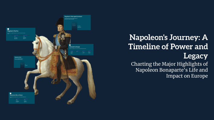 Napoleon's Journey: A Timeline of Power and Legacy by mayson morelli on ...