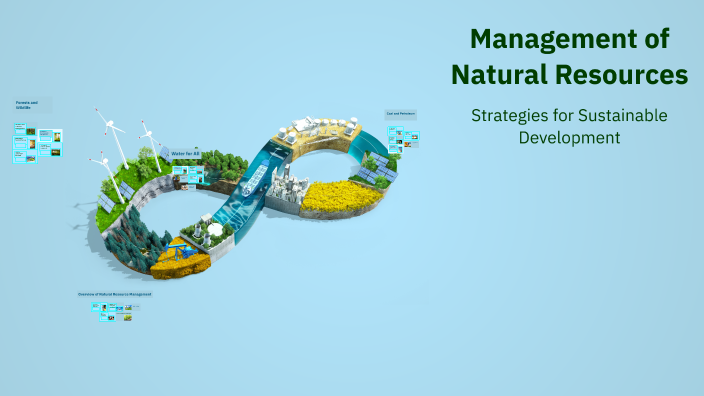 Management of Natural Resources by Roshan Verma on Prezi