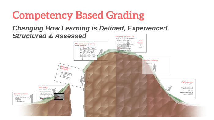 Competency (Standards) Based Grading by Mandy Jay on Prezi