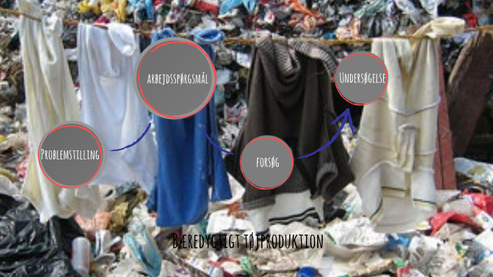 Bæredygtigt tøjproduktion by Freya Mortensen on Prezi