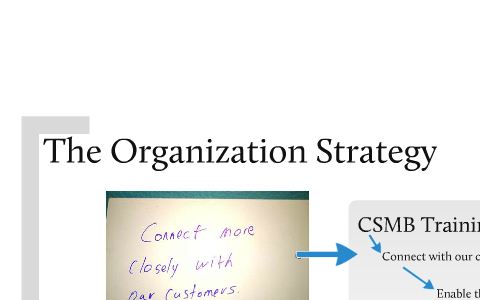Dell CSMB Communications Strategy by Sheridan Mew on Prezi