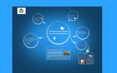 SDP Educational Model for School by Meryas Technologies on Prezi