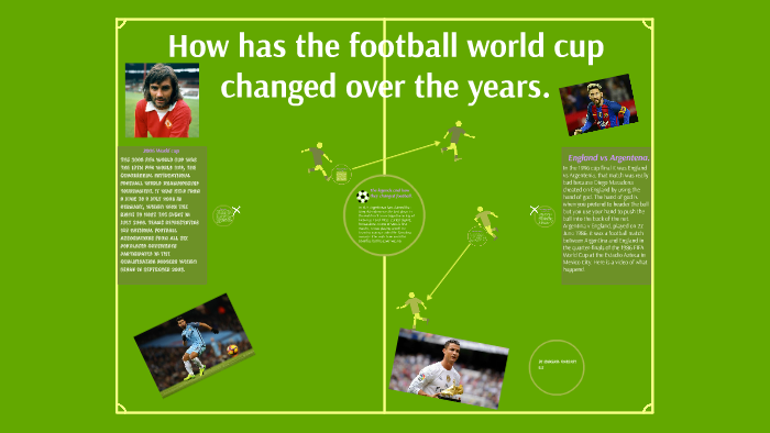 How has the football world cup changed over the years. by Michael ...