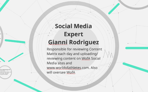 Social Media Organizational Chart by marcus rodriguez