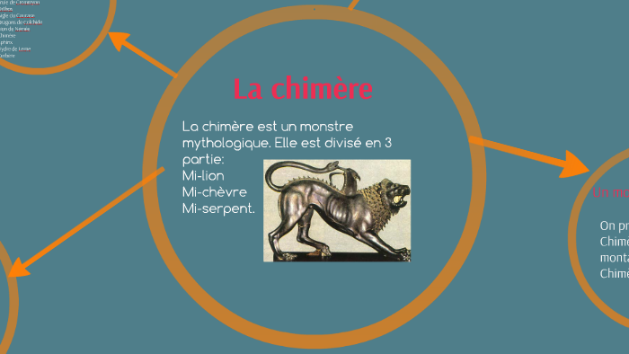 La chimère by Lucas Chasssaing on Prezi