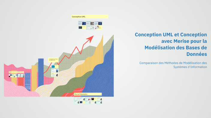 Conception UML et Conception avec Merise pour la Modélisation des Bases ...