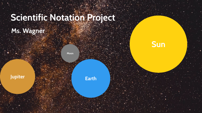 Scientific Notation Project example by Emily Wagner on Prezi