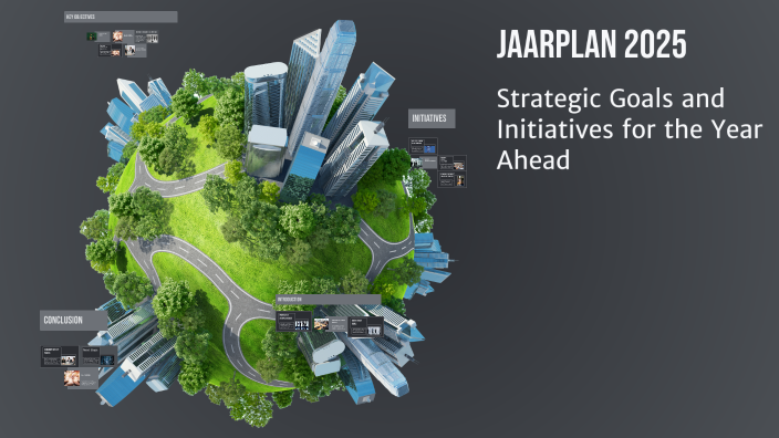 Jaarplan 2025 by Fatimazahra Guichi on Prezi