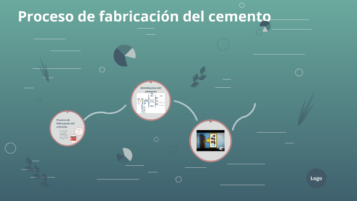 Proceso de fabricación del cemento by Yasuris Mercado on Prezi