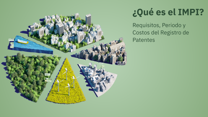 ¿Qué es el IMPI? by Janett Pérez on Prezi