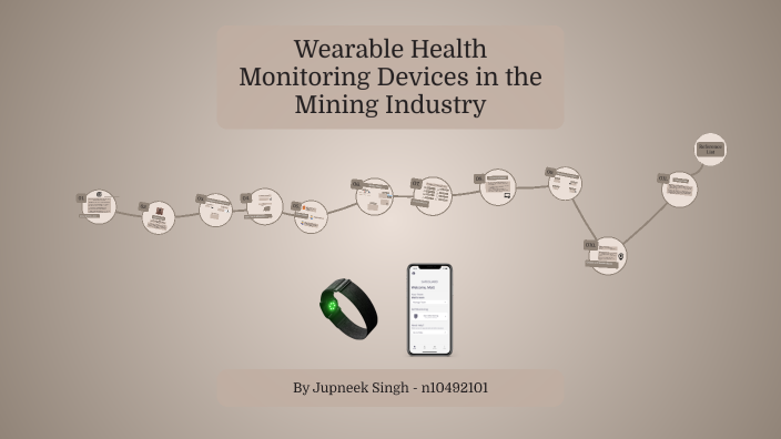 Wearable Health Monitoring Devices in the Mining Industry by Jupneek ...